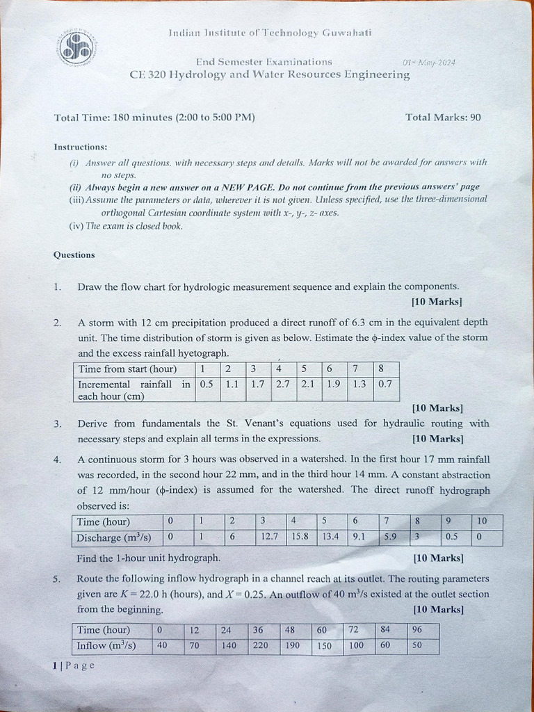 Hydrology EndSem | PDF