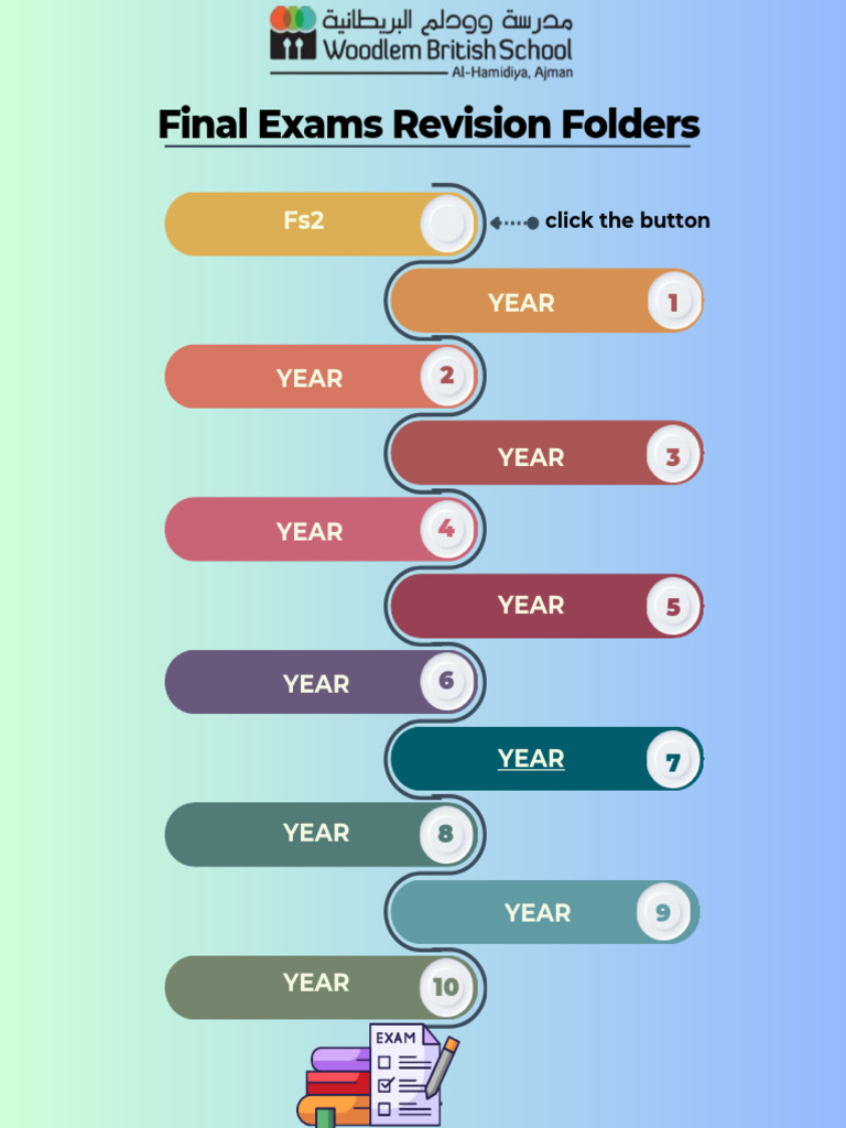Final Exams Revision Folders !!! | PDF
