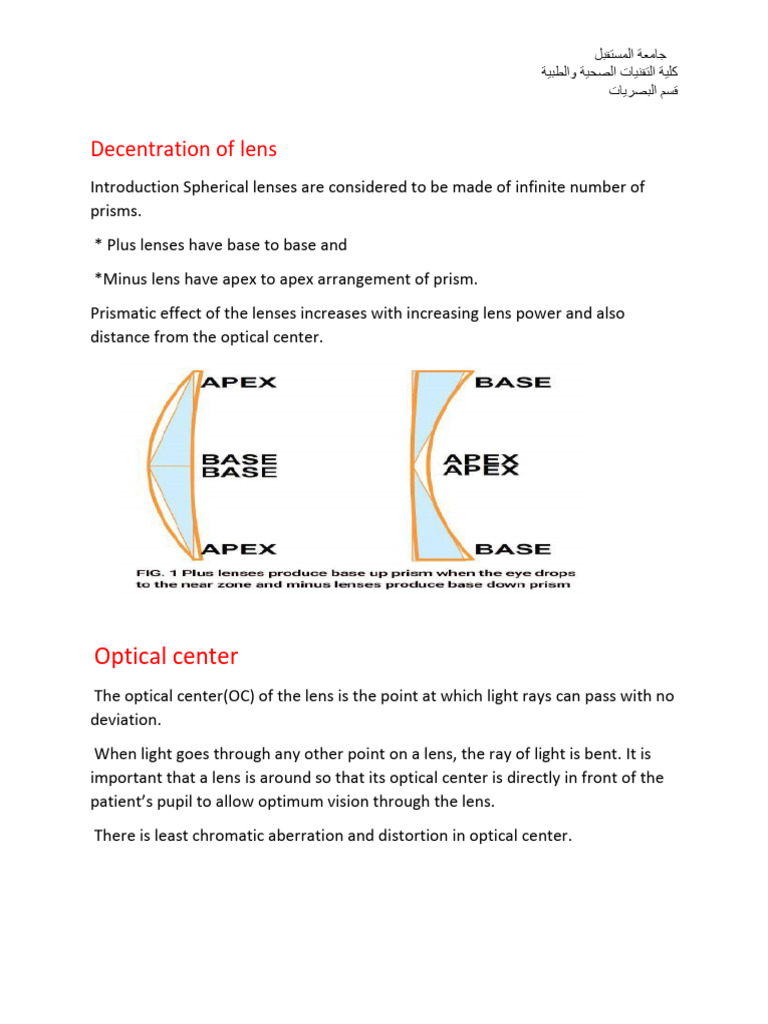 Decentration of lens | PDF | Optics | Light