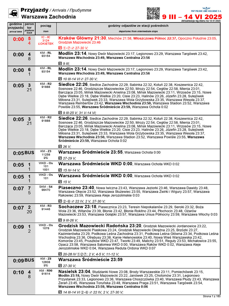 Plakat_2025_WARSZAWA_ZACHODNIA_Przyjazdy_Wazny_20250309-20250614_PL ...