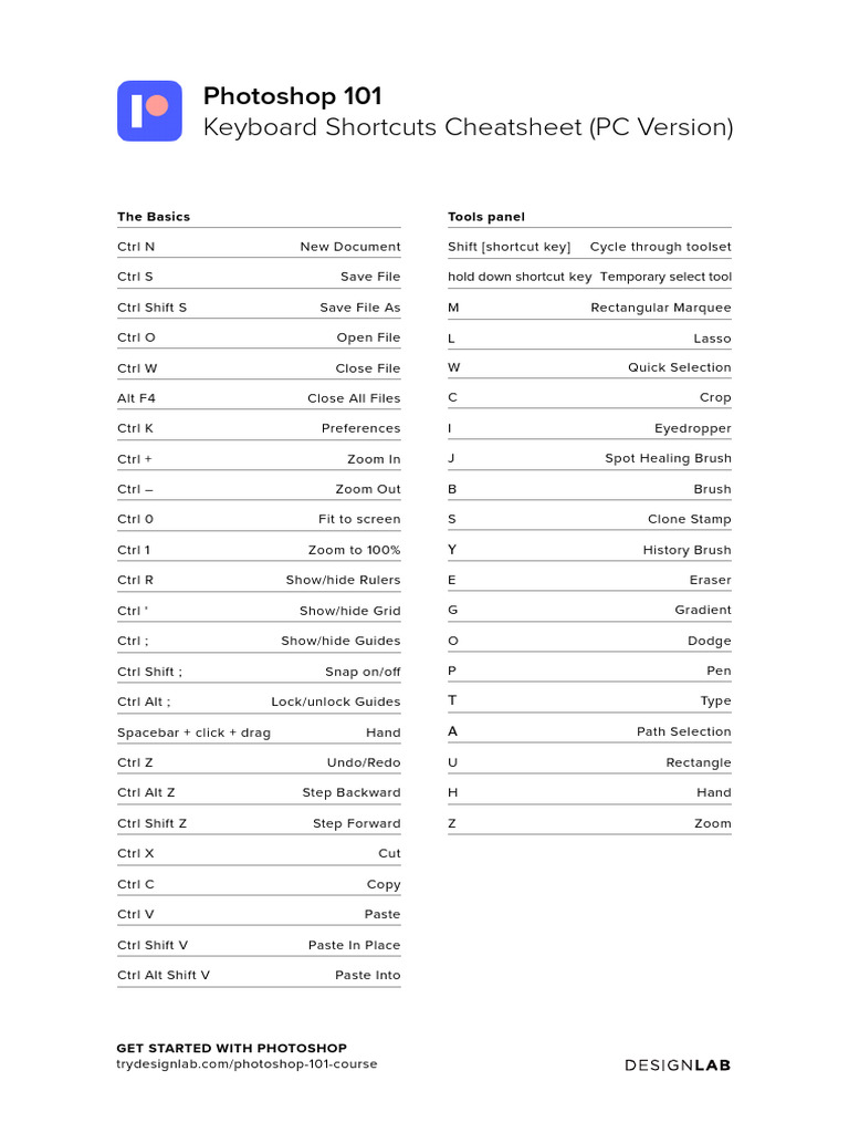 Photoshop Keyboard Shortcuts Guide | PDF | Graphics | Computer Graphics