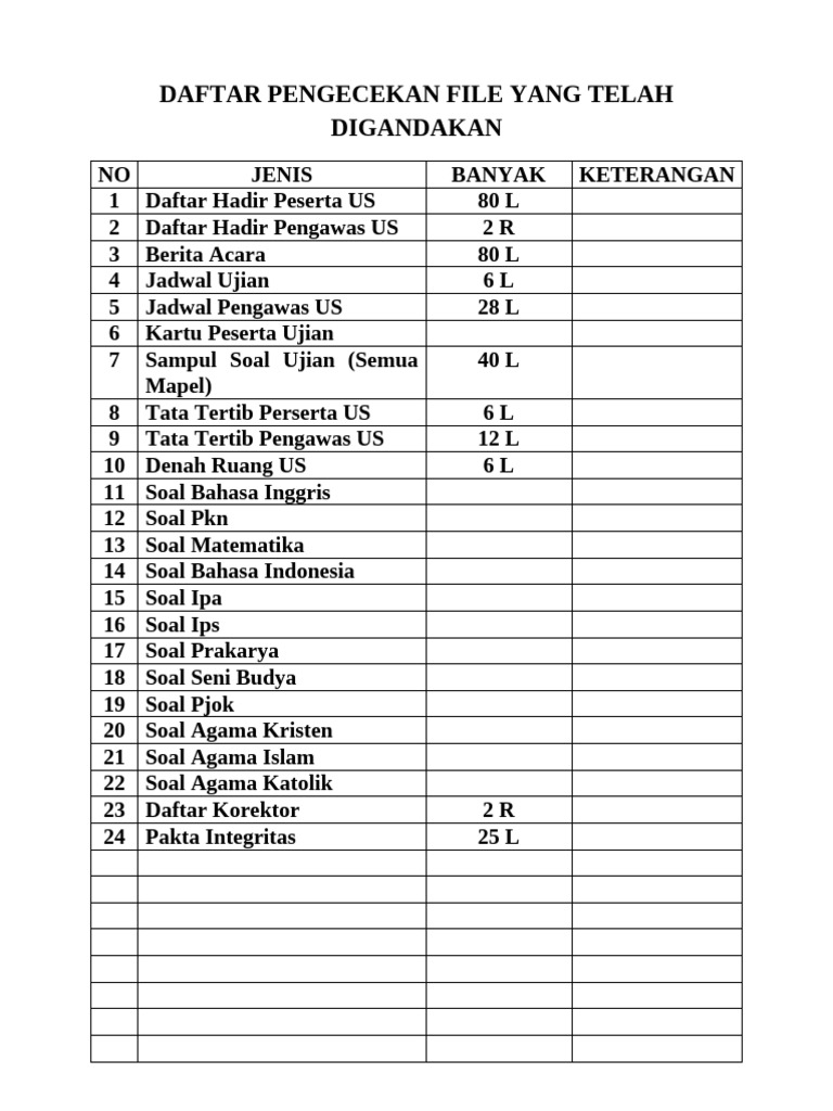 Daftar Pengecekan File Ujian Nasional | PDF