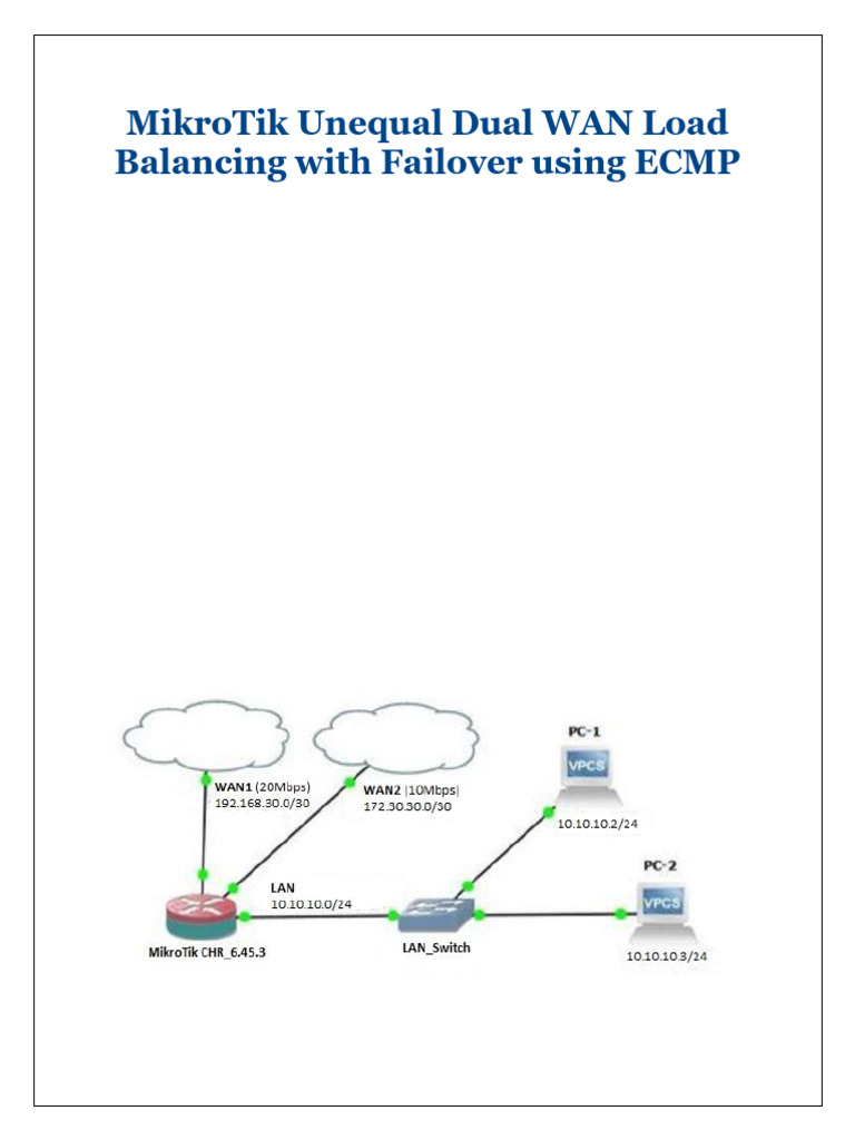 Mikrotik Unequal Dual Wan Load Balancing With Failover Using Ecmp Pdf Ip Address Domain