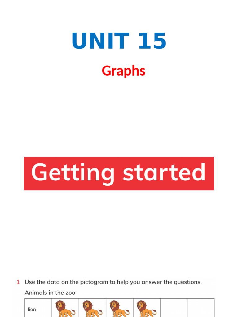 Learner's Book Lesson 15 | PDF