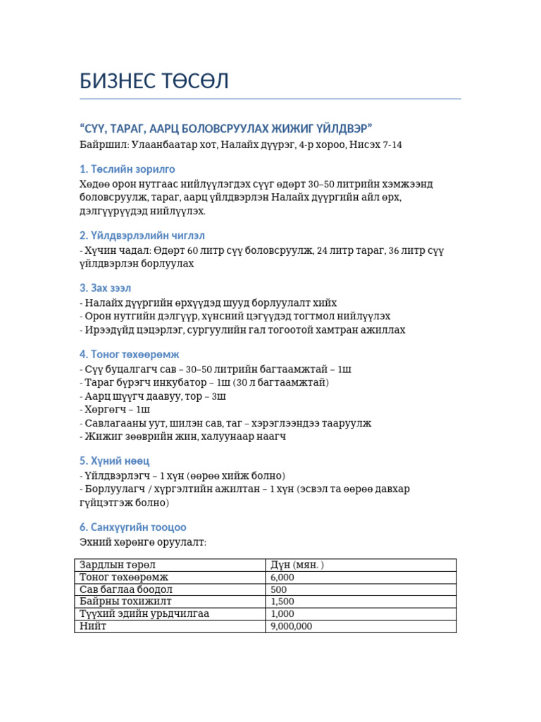 Suu Tarag Tosol 60litre Final | PDF