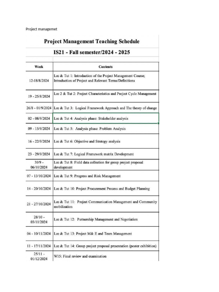 Project Management Lec Tut | PDF | Risk | Project Management