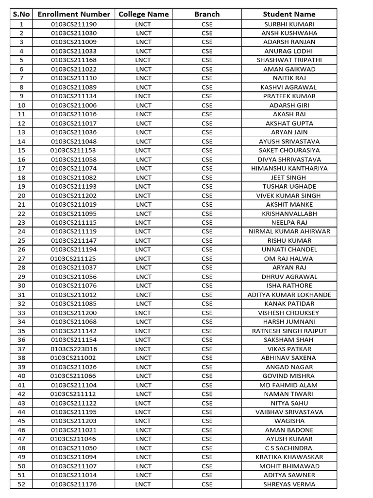 TCS mock Interview Slot-1 | PDF