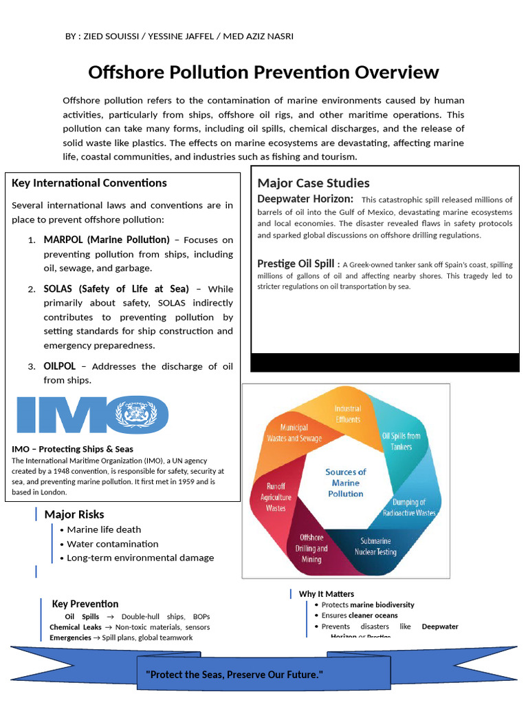 Offshore Pollution Case Studies & Prevention | PDF | Oil Spill | Pollution