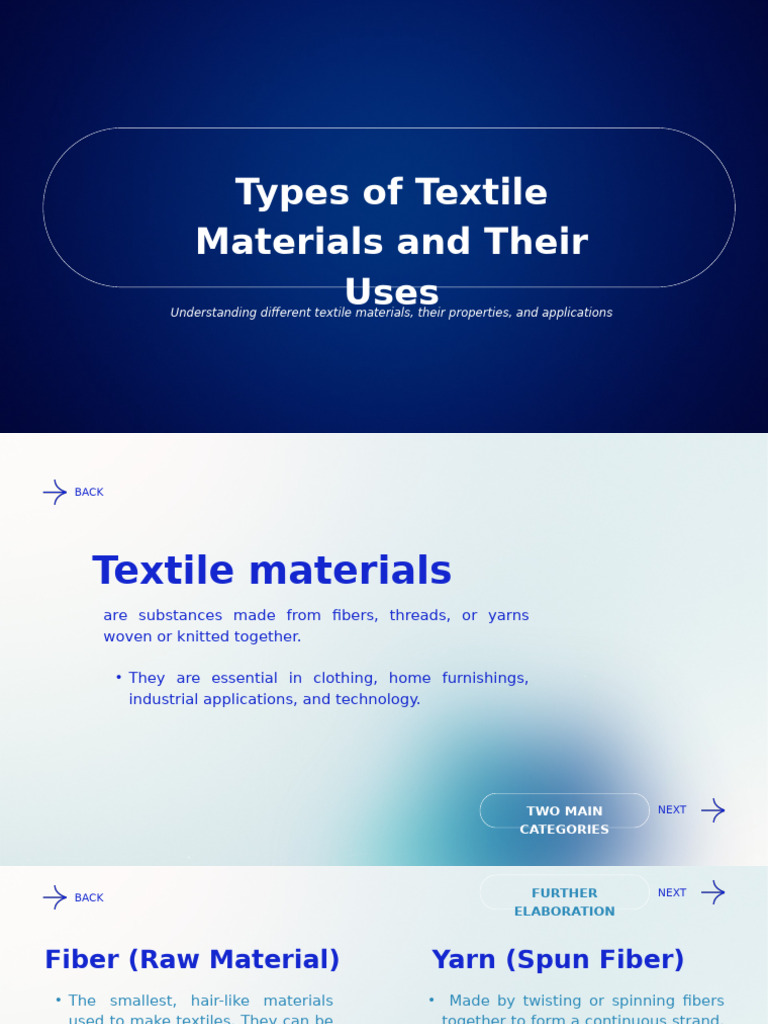 Textile Materials and Their Uses | PDF | Textiles | Yarn