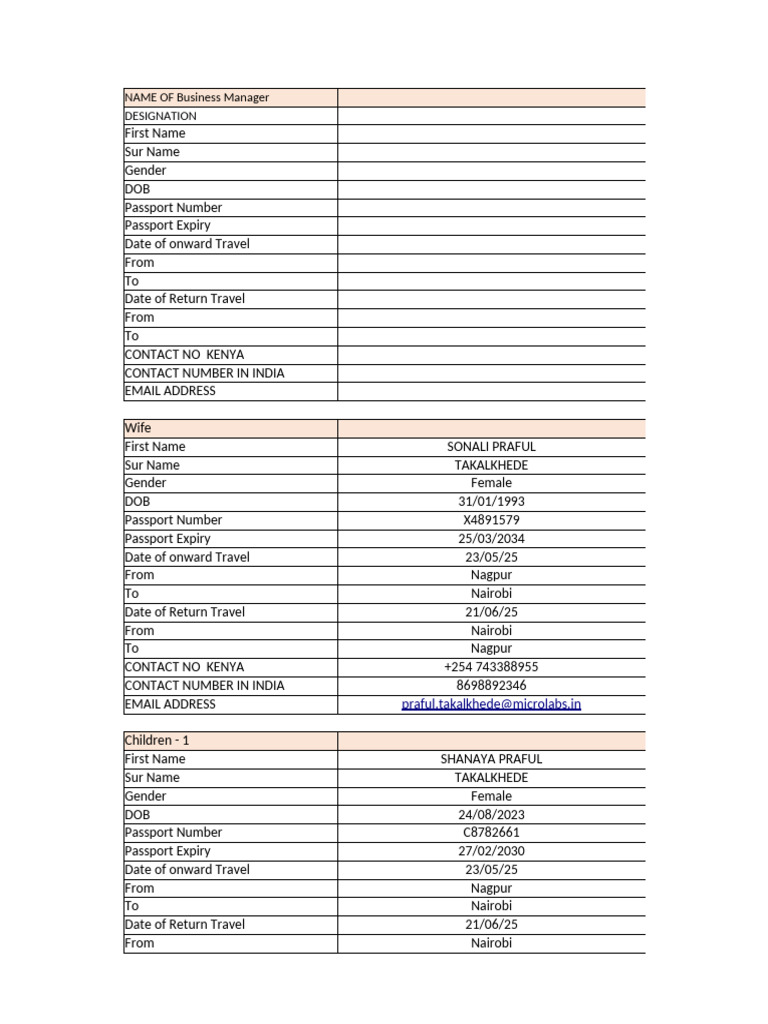 Micro EA Annual Passage Format | PDF