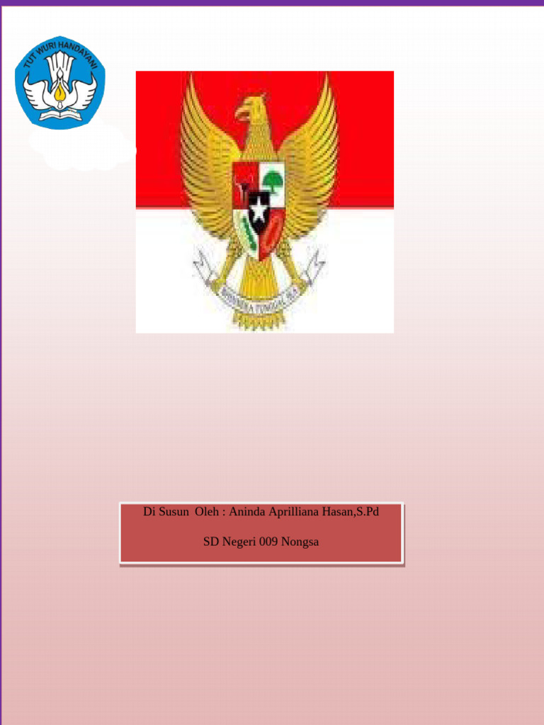 Observasi Modul Ajar Pendidikan Pancasila - MA Transisi PAUD-SD Pengenalan Simbol Dan Sila Pada ...