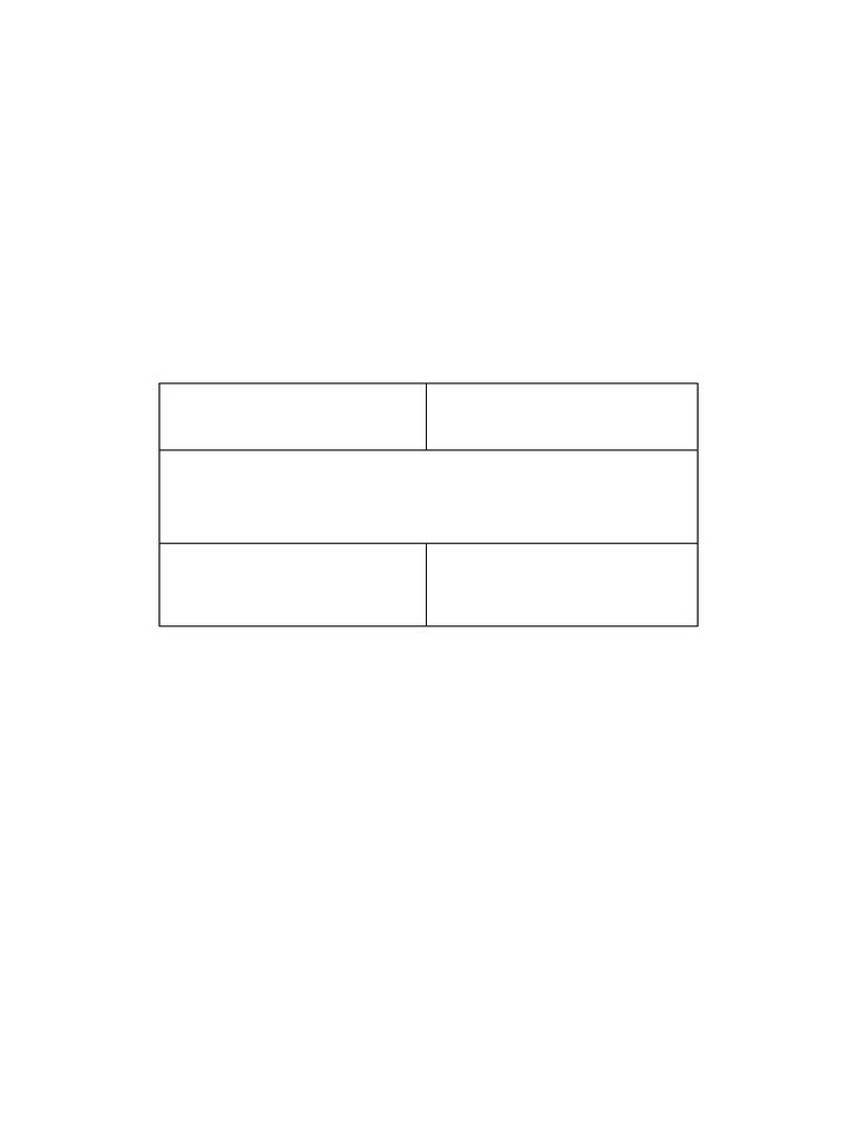 Practicle Assignment No 6 To 10 | PDF | Ajax (Programming) | Angular Js