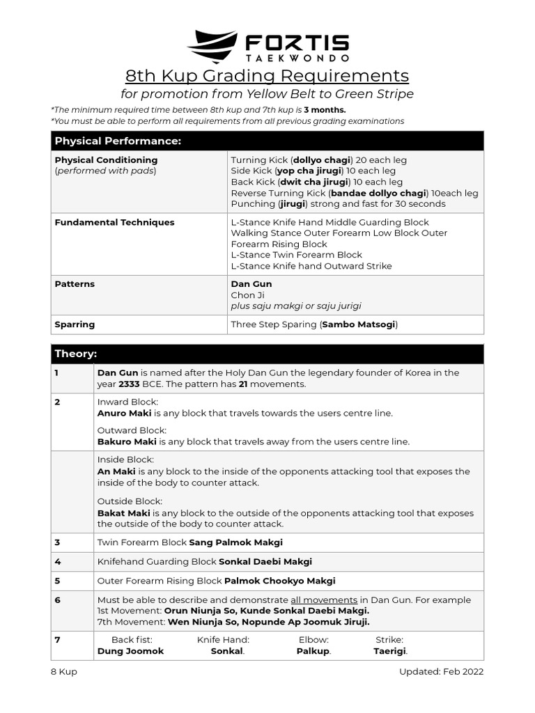 8 Kup Grading Syllabus | PDF | Individual Sports | East Asian Martial Arts