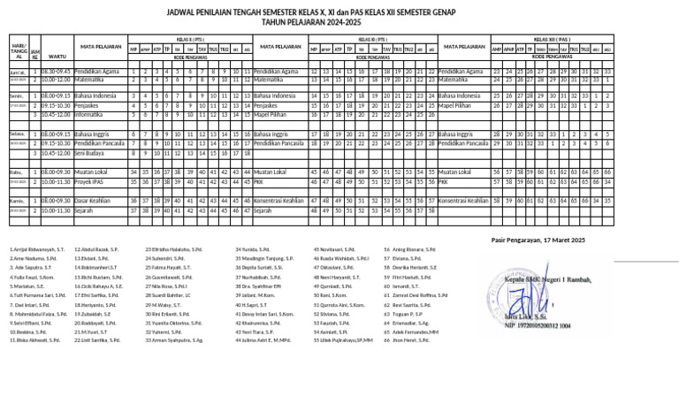 JADWAL PTS X, XI Dan PAS XII 2024-2025 | PDF