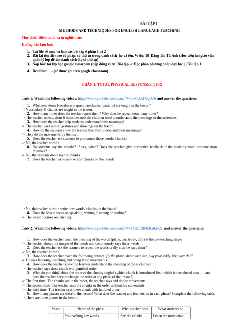 English Teaching Methods Overview | PDF | Behavior Modification | Linguistics