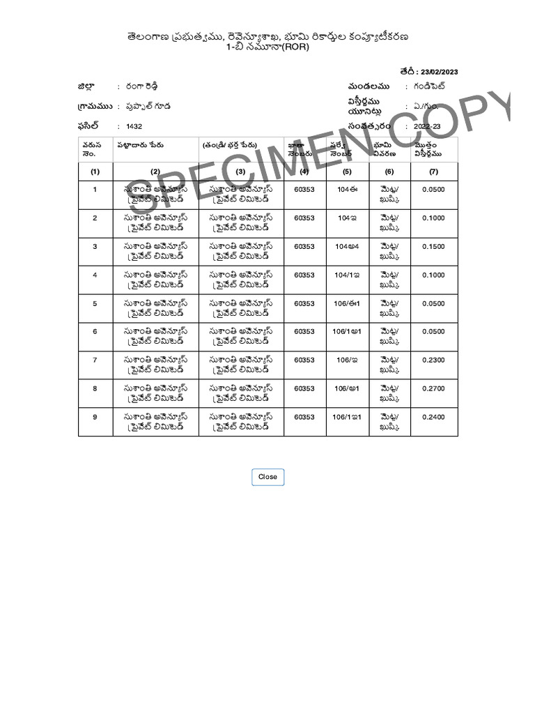 SUSHANTI AVENUES ROR (1) | PDF