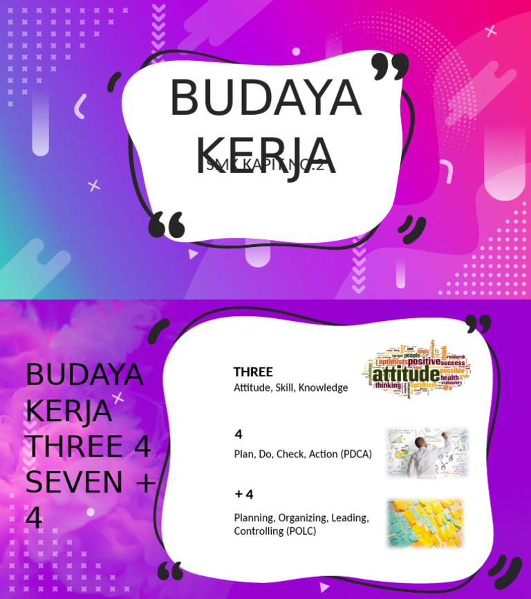Budaya Kerja Di Smk Kapit No 2 Pdf