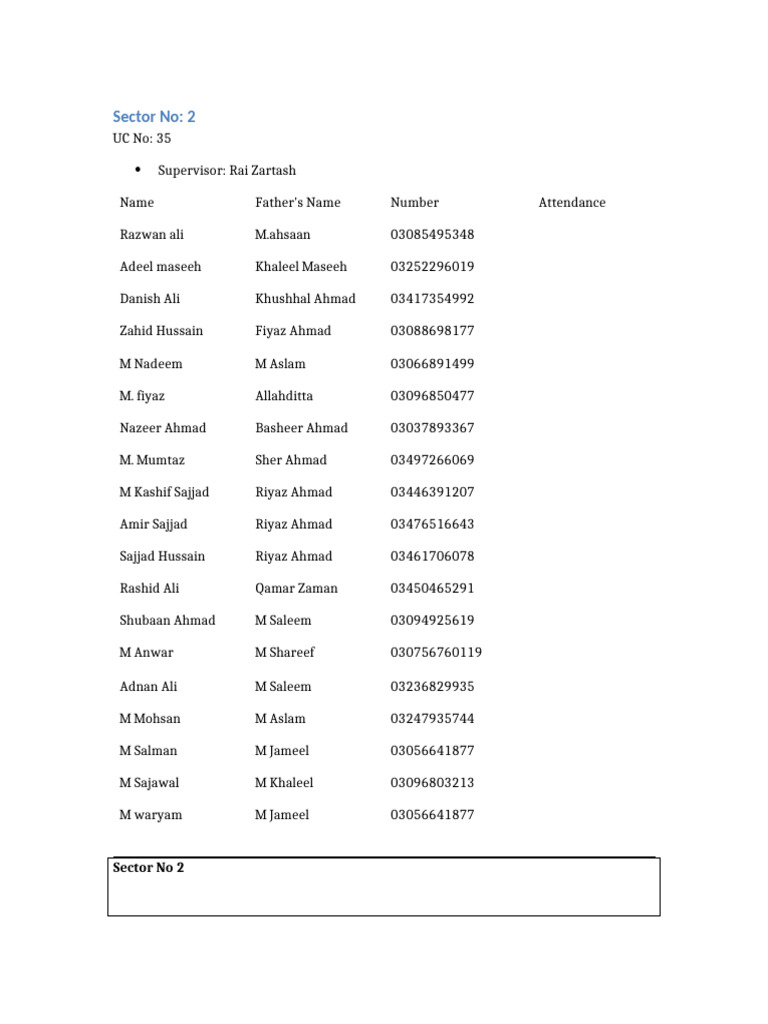 Riksha Driver Attendance Report UC 35 | PDF