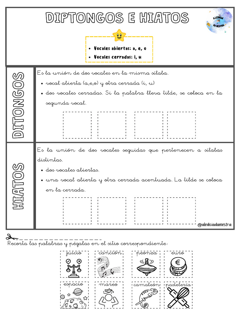 Diptongos e Hiatos LC ESQUEMA CUADERNO | PDF