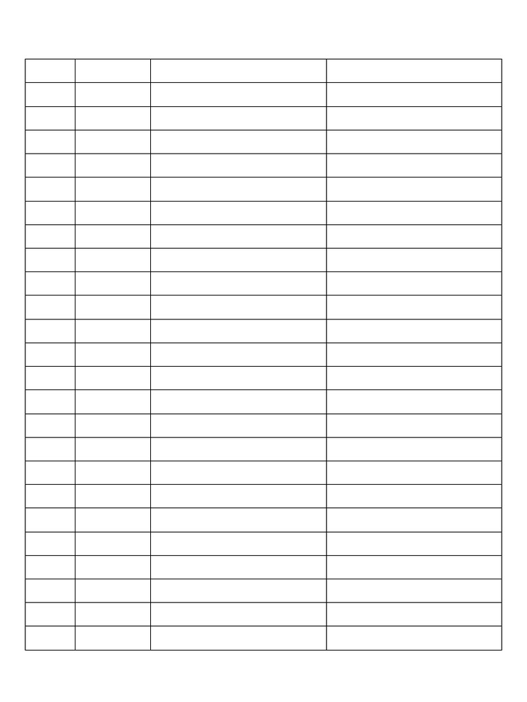 Phonics Pronunciation Chart | PDF
