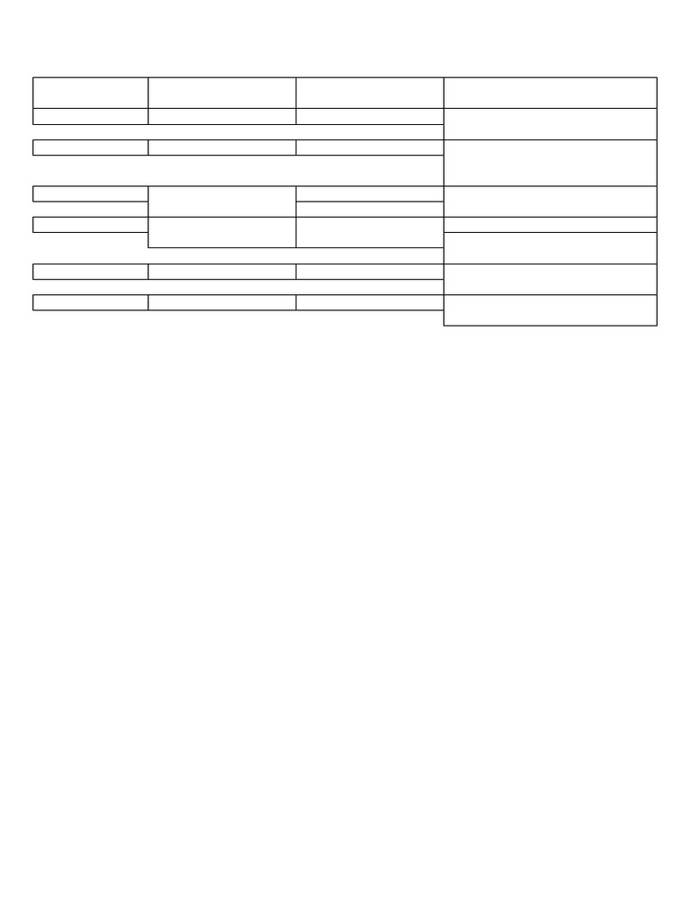 BNS Criminal Responsibility Table Fixed | PDF