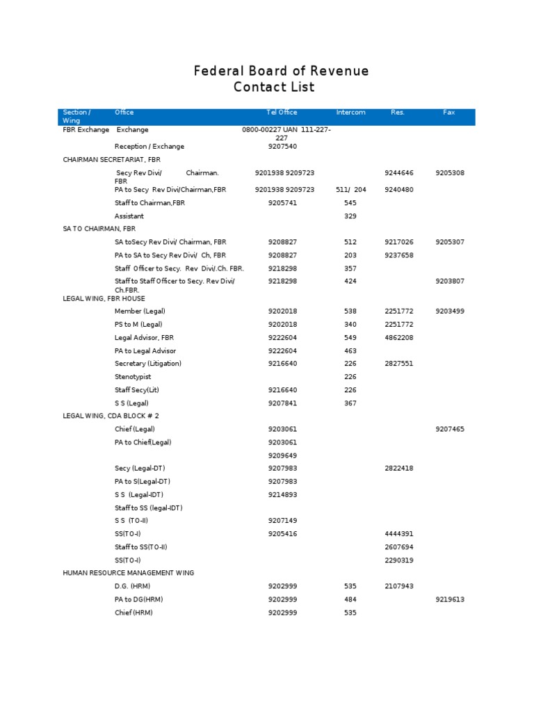 FBR Contact List PDF | PDF | Payments | Government Finances