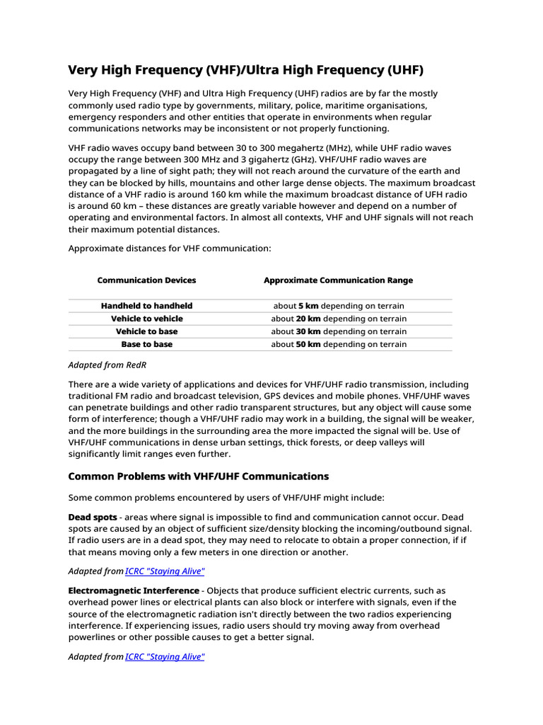 Very High Frequency (VHF) Ultra High Frequency (Uhf) | PDF | Very High Frequency | Ultra High ...