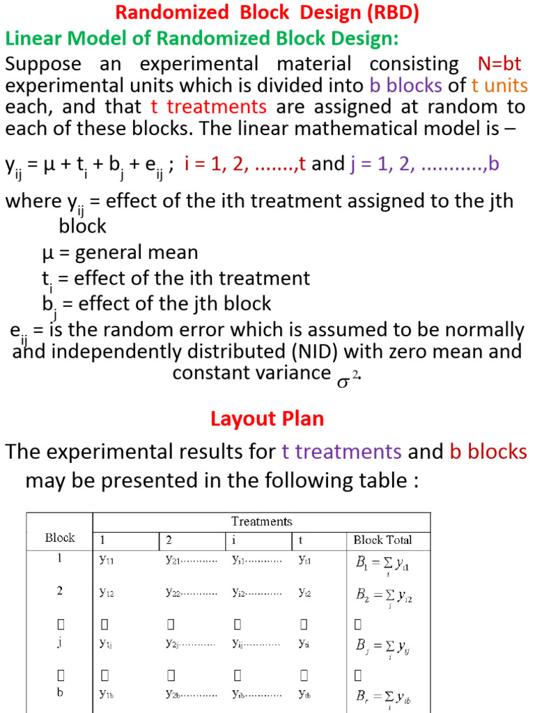 RBD (Randomized Block Design) | PDF