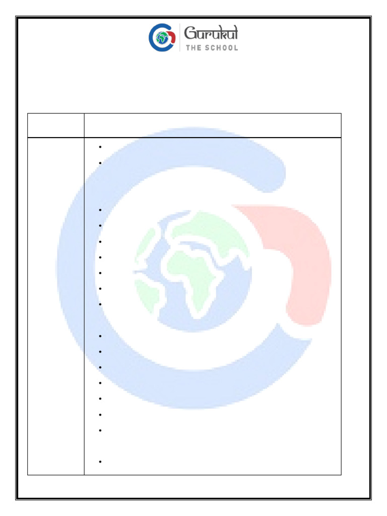 Class I School Readiness Topics | PDF