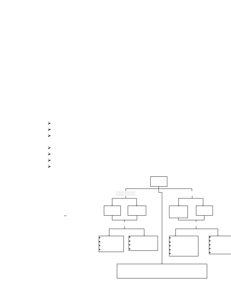 CPM 2nd | PDF | Inventory | Letter Of Credit