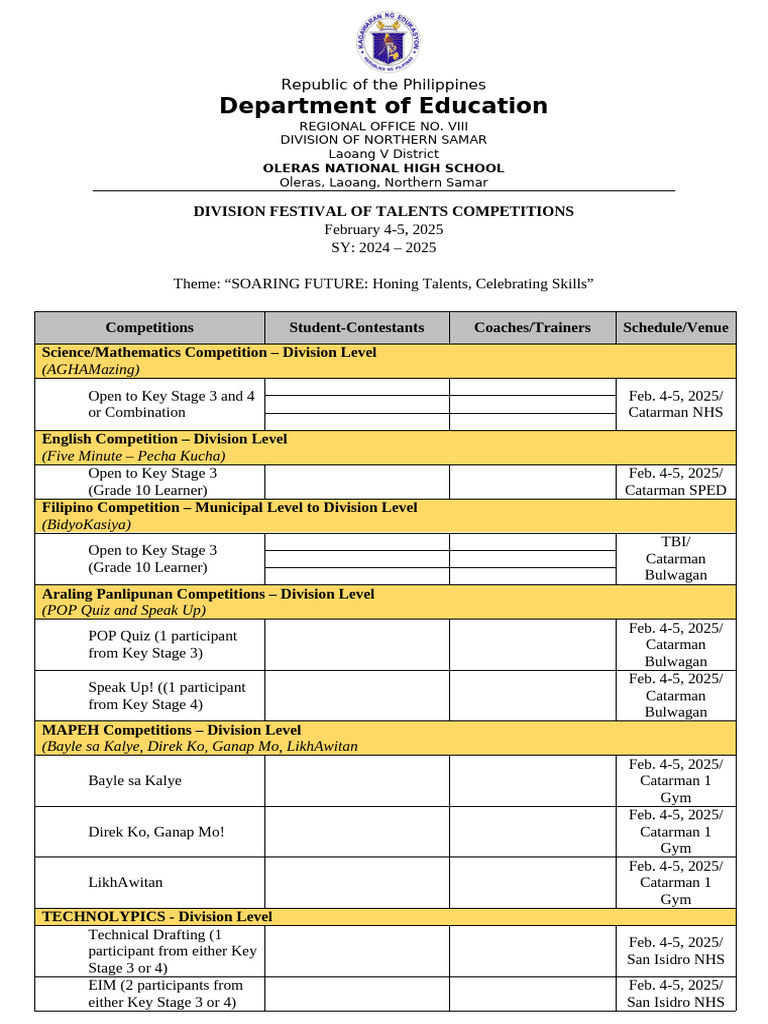 DISTRICT-FOT-2025-LIST-OF-PARTICIPANTS | PDF