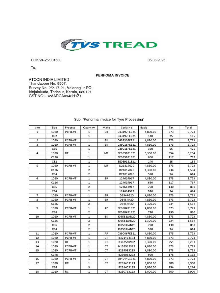 Performa Invoice for Tyre Processing | PDF