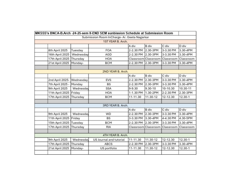 Submission Schedule - 24-25-Sem II | PDF