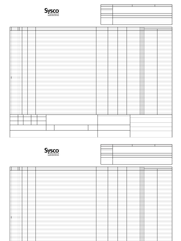 Sysco Invoice Dunwoody 03-31-2025 | PDF | Receipt | Foods