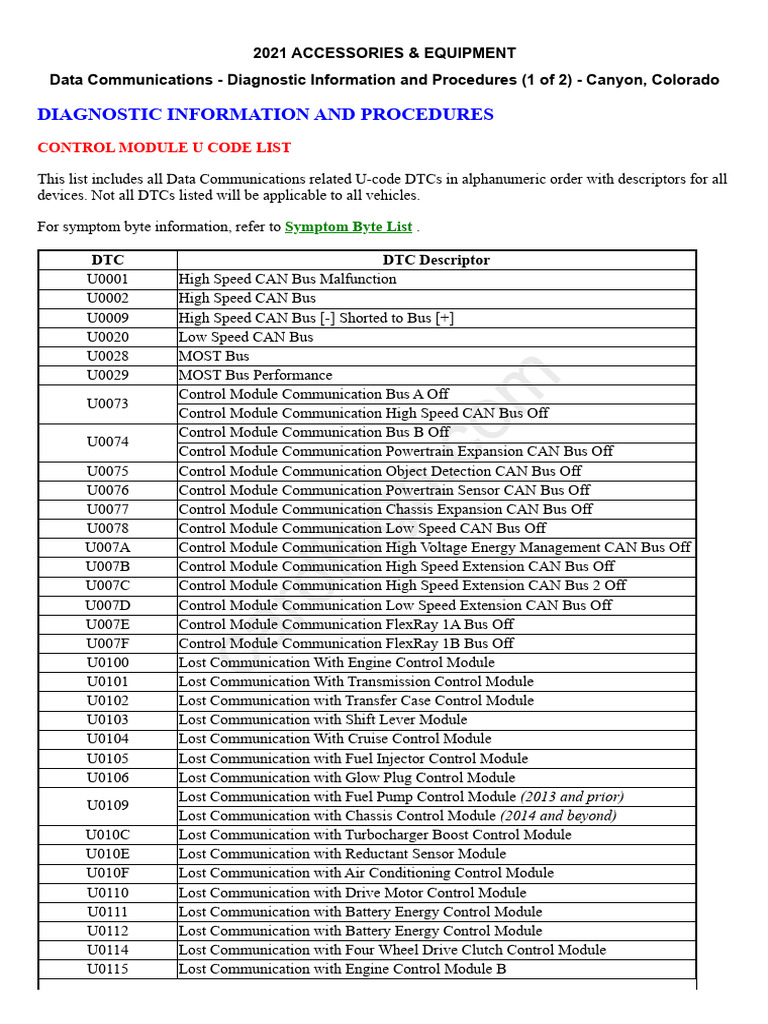 ACCESSORIES & EQUIPMENT Data Communications - Diagnostic Information and Procedures | PDF ...