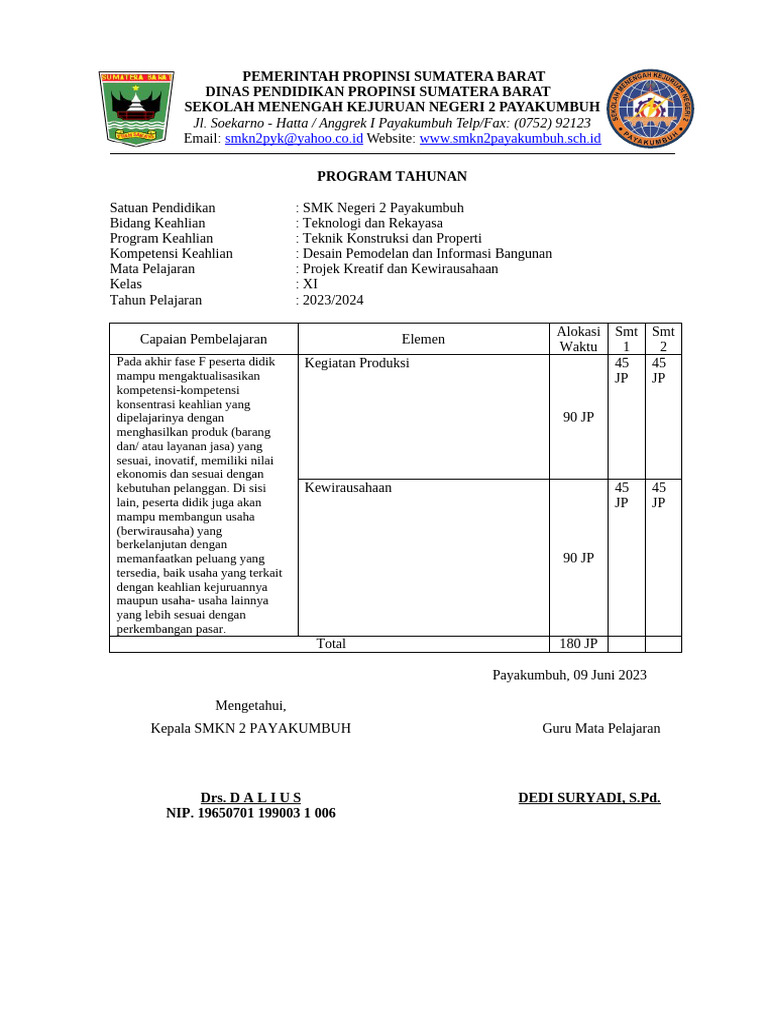 Program Tahunan | PDF