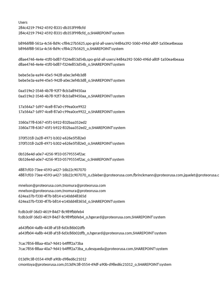 SharePoint User List Overview | PDF | Software | Computing