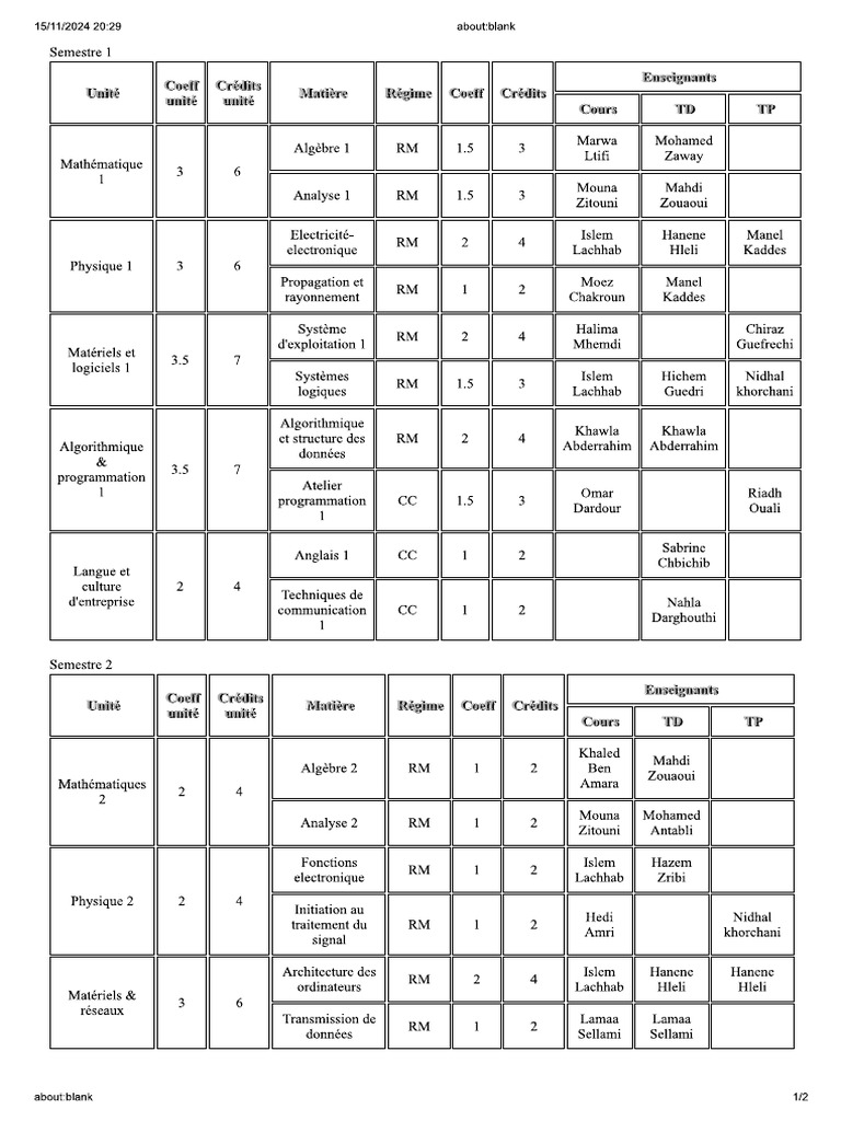 Plan D'études | PDF
