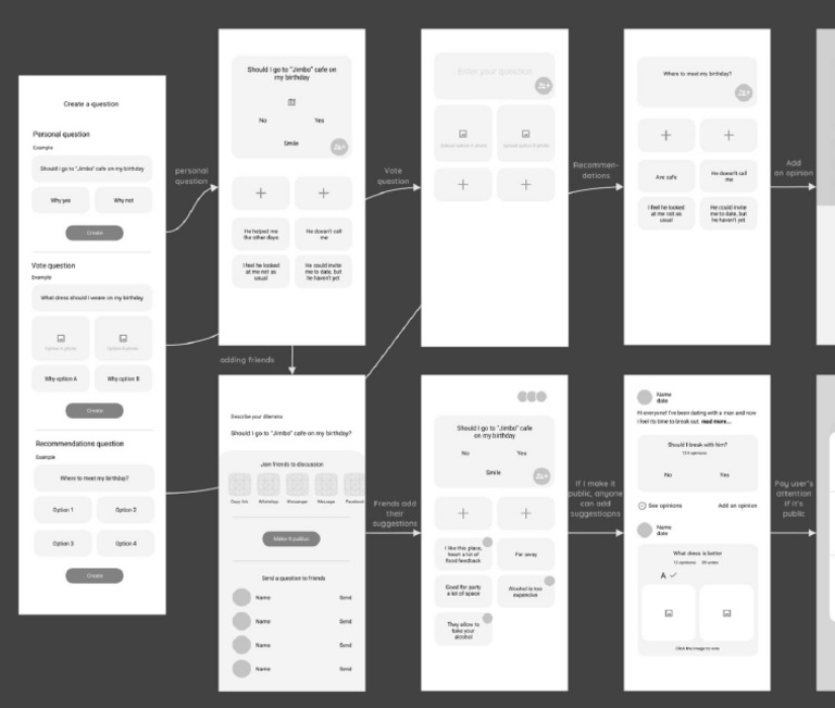 Wireframe | PDF