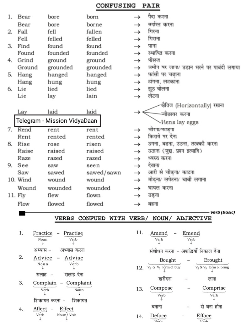 VERBS ,Which Make You Confused. | PDF