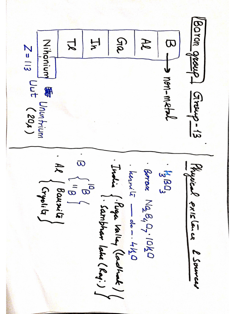 P Block Group 13, 14 Leader Batch | PDF