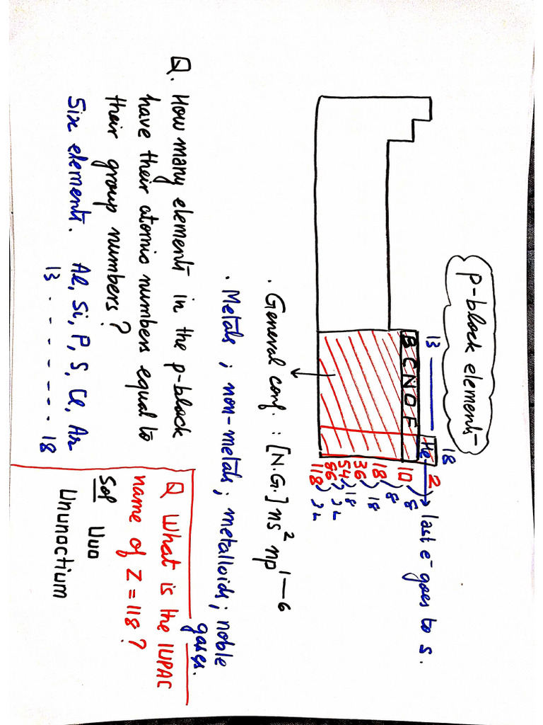 P Block Group 15, 16 Leader Batch | PDF