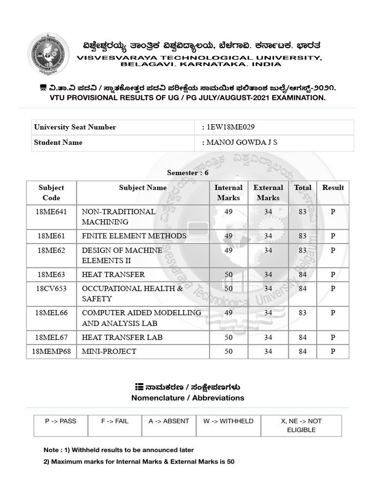 VTU Result 2025 3 | PDF