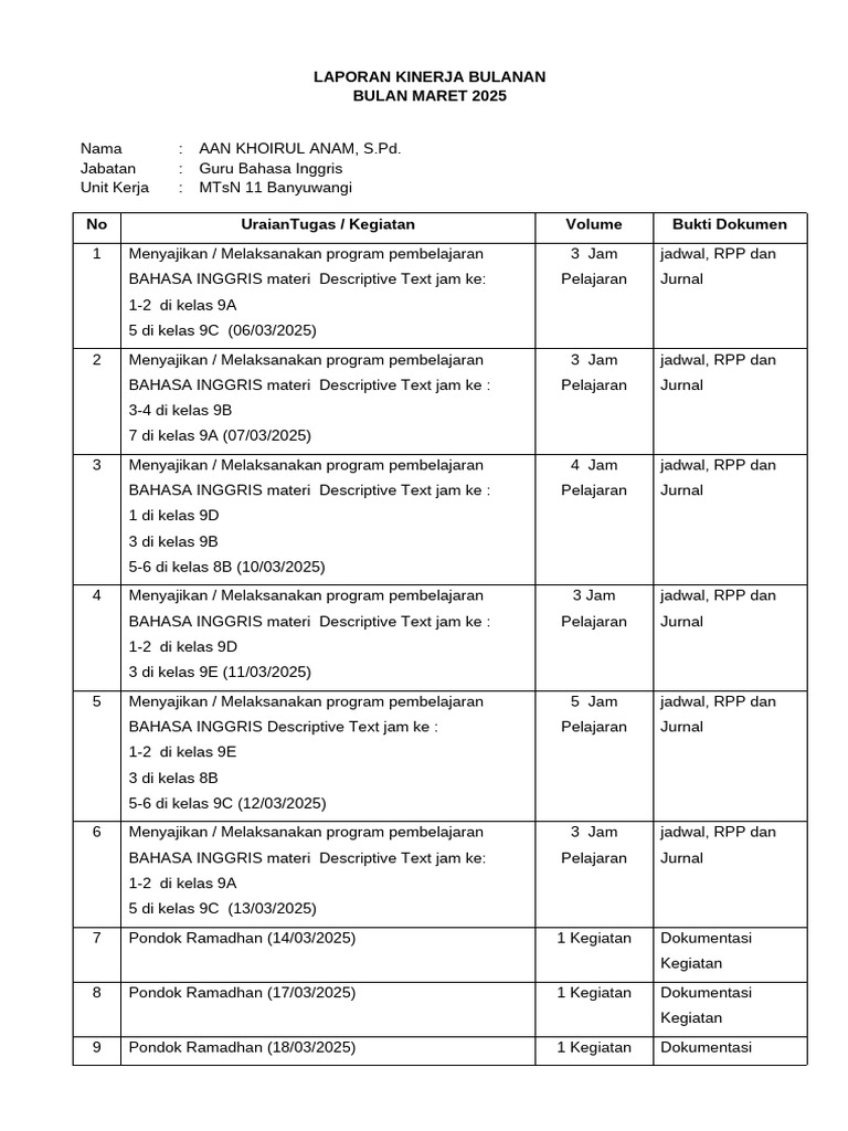 MAR_Aan Khoirul Anam | PDF