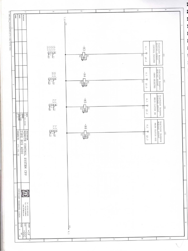 Remote Control CPP ECS 4000 (Part 2) | PDF