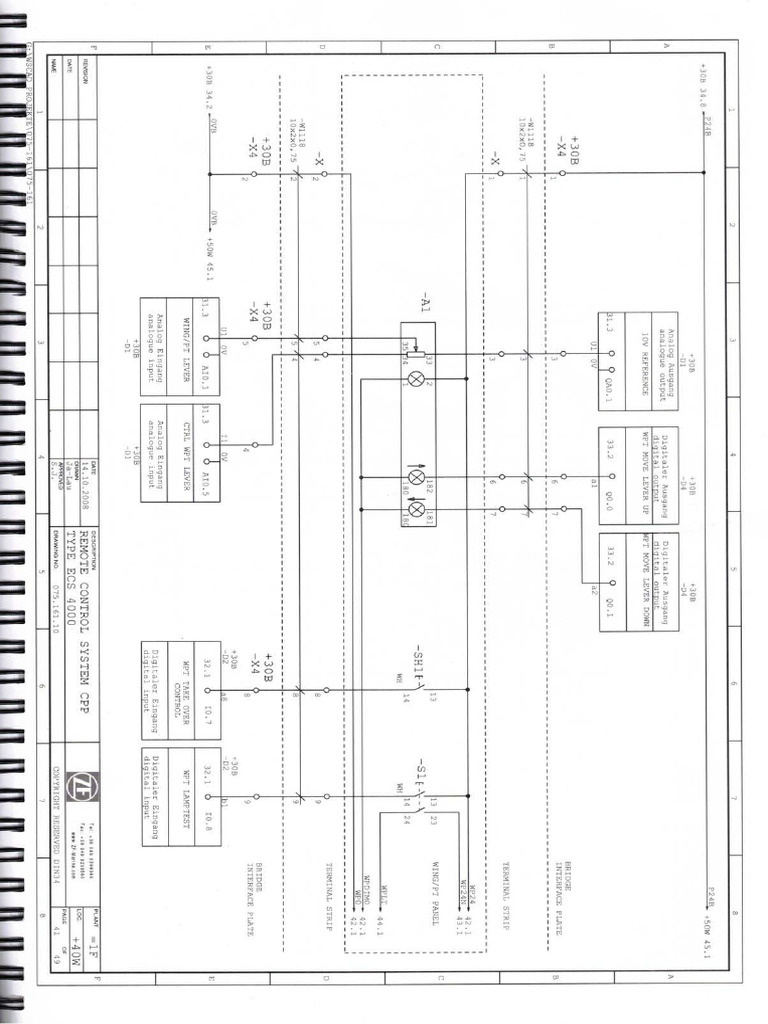 Remote Control CPP ECS 4000 (Part 4) | PDF