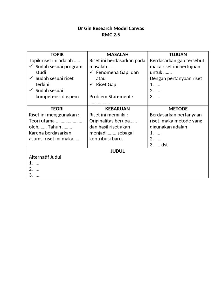 DR Gin Research Model Canvas | PDF