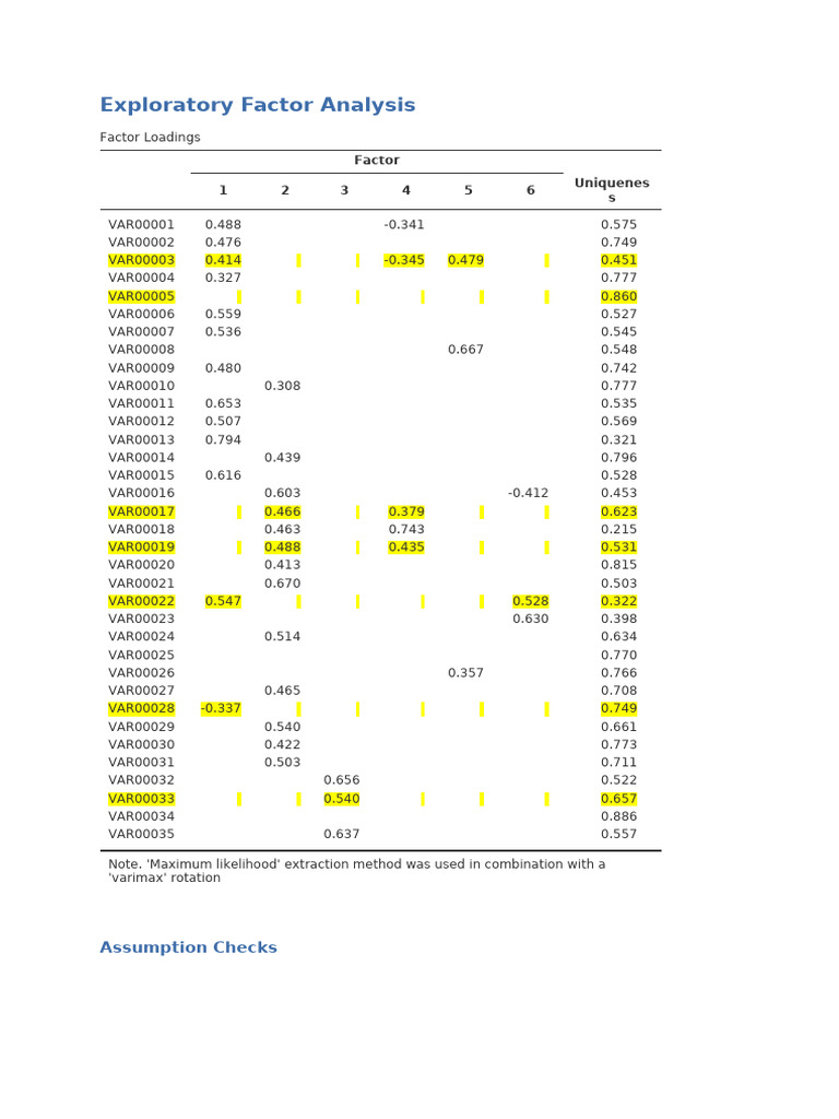 Factor Analysis Results and Assumptions | PDF | Data Analysis ...