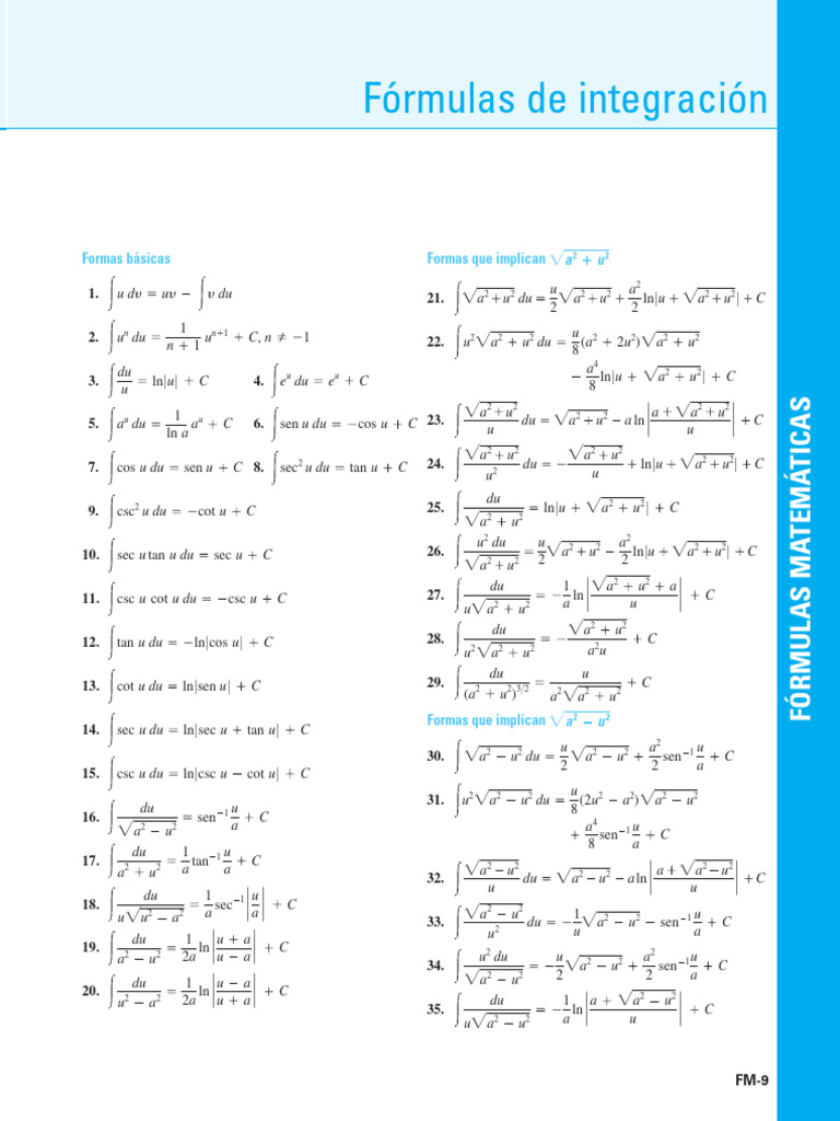 FORMULAS DE INTEGRACION | PDF