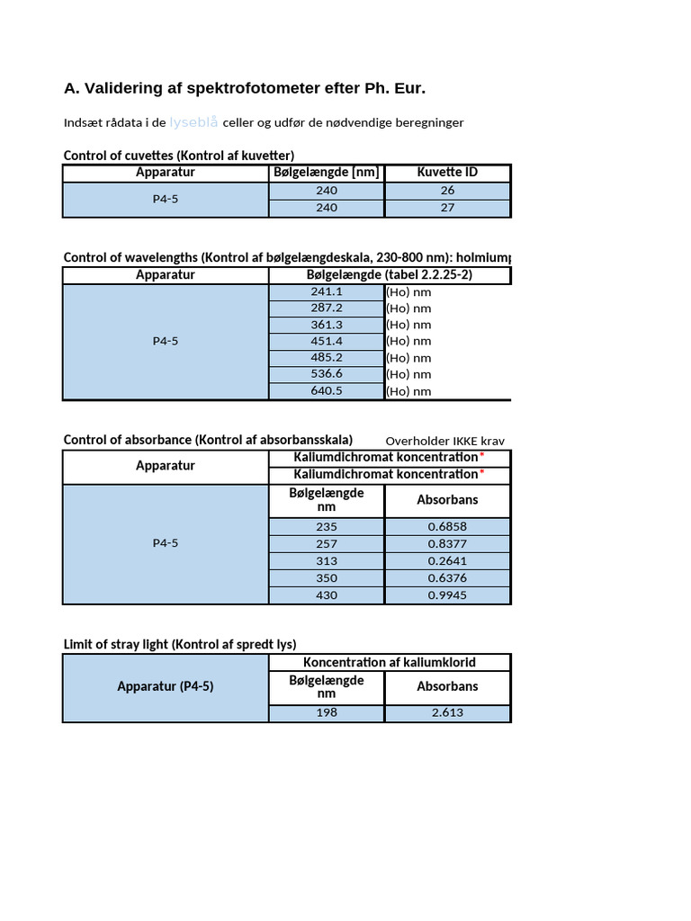 KVAL - Modul 3 | PDF